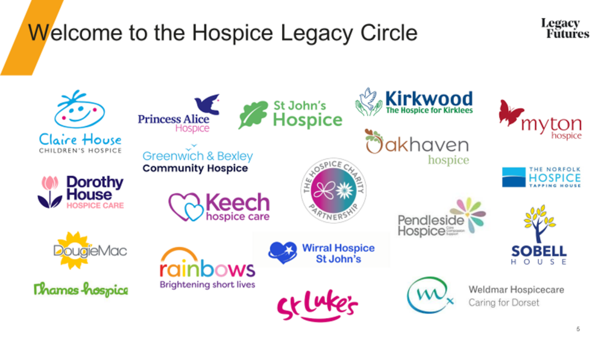 Collaboration in action - Legacy Futures